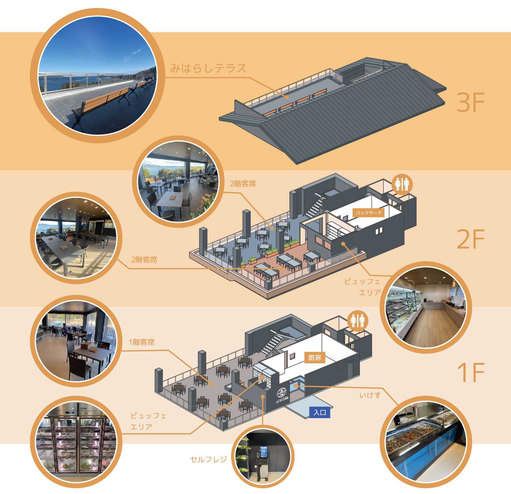 まっちゃん食堂 －三重県鳥羽市 食べ飲み放題－ | 絶景を見ながらBBQ！☆★牡蠣などの海鮮・お肉・サイドメニュー食べ放題・飲み放題★☆